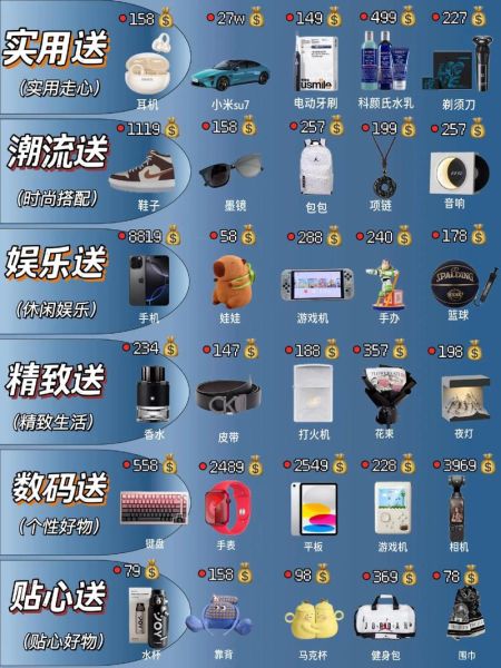 情人节送男友什么礼物_实用又走心的男生礼物推荐-第1张图片-山城妙识