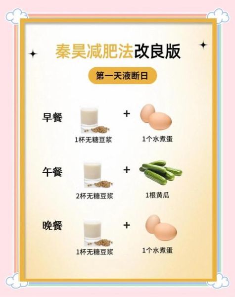 一周减十斤真的可能吗_自然减肥法怎么做-第3张图片-山城妙识