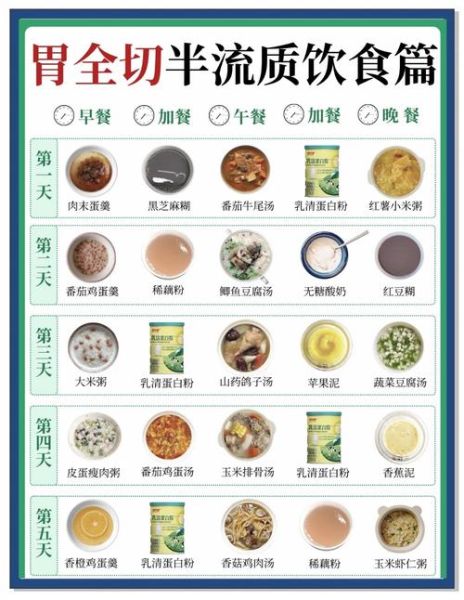 手术后流食吃什么_流食营养食谱推荐-第2张图片-山城妙识 手术后流食吃什么_流食营养食谱推荐-第2张图片-山城妙识