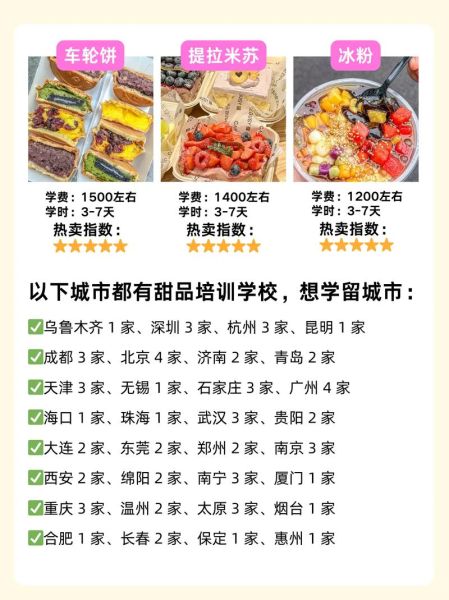 甜品培训多少钱_学甜品学费一般多少-第1张图片-山城妙识 甜品培训多少钱_学甜品学费一般多少-第1张图片-山城妙识