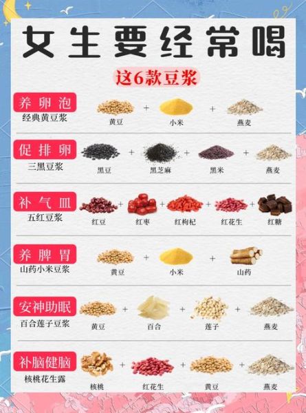 豆浆怎么做好喝_豆浆食谱大全及做法-第1张图片-山城妙识 豆浆怎么做好喝_豆浆食谱大全及做法-第1张图片-山城妙识