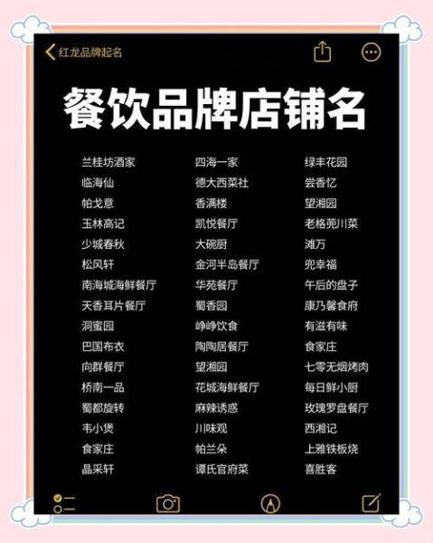 餐饮网名怎么取_餐饮店名字大全-第1张图片-山城妙识