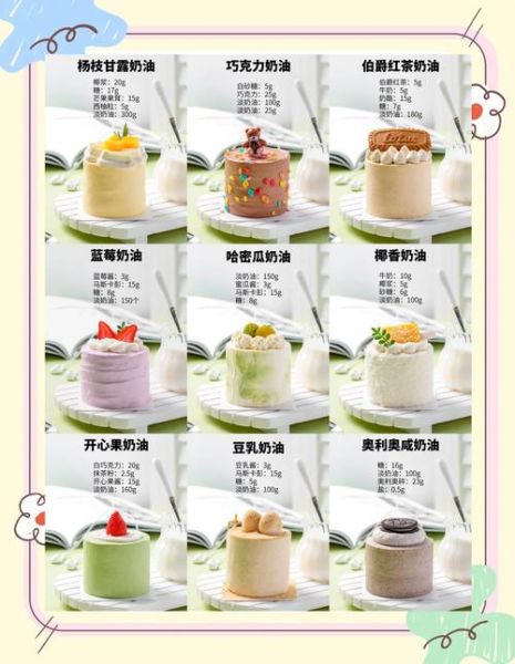 做奶油蛋糕需要哪些材料_奶油蛋糕材料清单-第2张图片-山城妙识