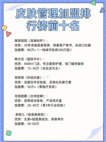 皮肤管理加盟店前10大品牌有哪些_加盟费用多少钱-第2张图片-山城妙识 皮肤管理加盟店前10大品牌有哪些_加盟费用多少钱-第2张图片-山城妙识