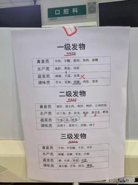 布洛芬缓释胶囊能空腹吃吗_布洛芬缓释胶囊多久起效-第1张图片-山城妙识