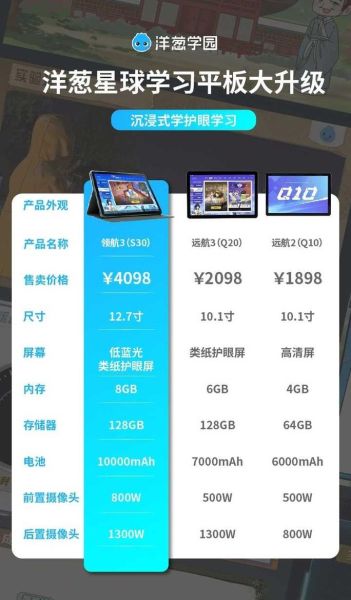 洋葱学院怎么样_洋葱学院值得买吗-第2张图片-山城妙识 洋葱学院怎么样_洋葱学院值得买吗-第2张图片-山城妙识