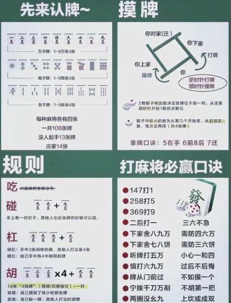 麻将怎么打_初学规则-第1张图片-山城妙识