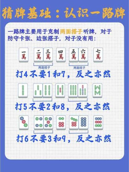 麻将怎么打_初学规则-第2张图片-山城妙识