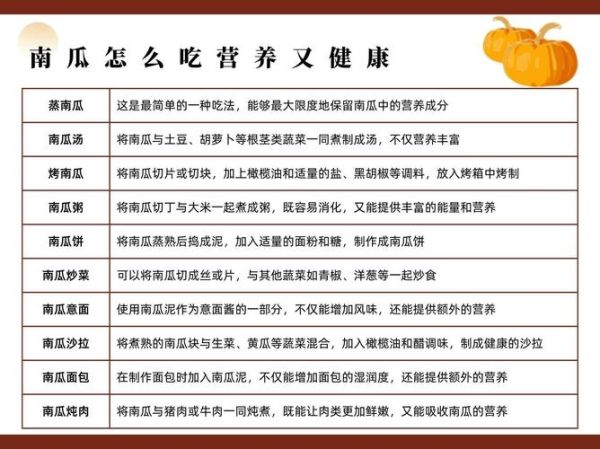 南瓜的营养价值及功效_南瓜怎么吃最健康-第1张图片-山城妙识