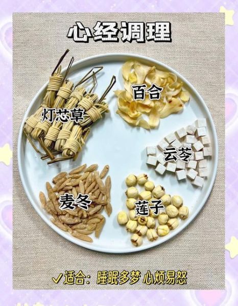 药膳食谱100例表_哪些体质适合吃-第3张图片-山城妙识