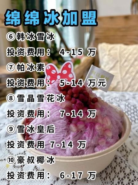 绵绵冰加盟多少钱_绵绵冰加盟利润怎么样-第1张图片-山城妙识