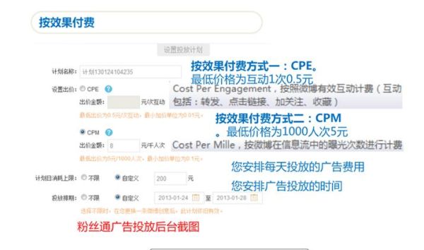 粉丝通广告怎么投放_粉丝通广告收费标准-第1张图片-山城妙识