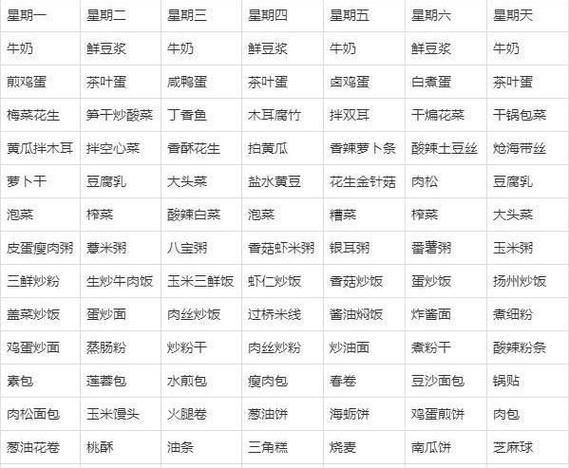15元快餐2菜一周菜谱怎么做_上班族省钱便当-第2张图片-山城妙识