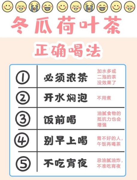 冬瓜荷叶茶的功效与作用_有什么副作用-第1张图片-山城妙识