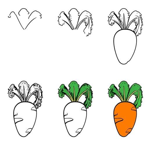 萝卜卡通图片怎么画_萝卜卡通图片素材哪里找-第1张图片-山城妙识 萝卜卡通图片怎么画_萝卜卡通图片素材哪里找-第1张图片-山城妙识