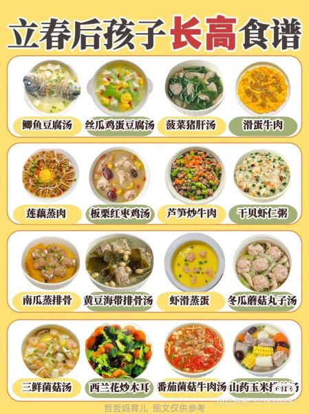 春季儿童吃什么长高_春季儿童长高食谱怎么做-第2张图片-山城妙识