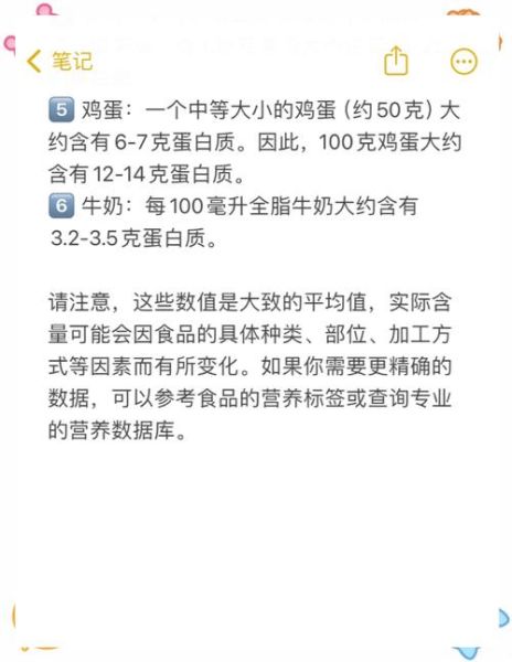 肉类营养价值排名_哪种肉蛋白质最高-第2张图片-山城妙识