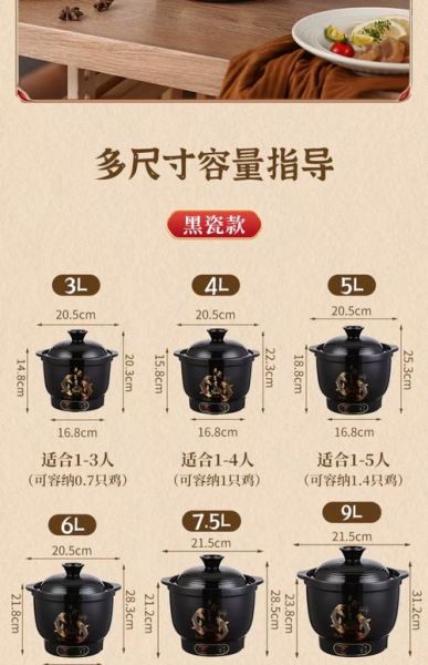 电炖锅紫砂锅第一次怎么用_紫砂锅使用注意事项-第2张图片-山城妙识