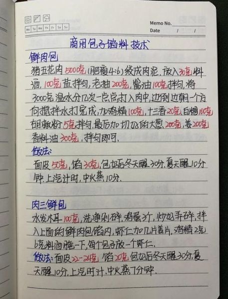 鲜肉包肉馅怎么调_鲜肉包肉馅配方比例-第3张图片-山城妙识