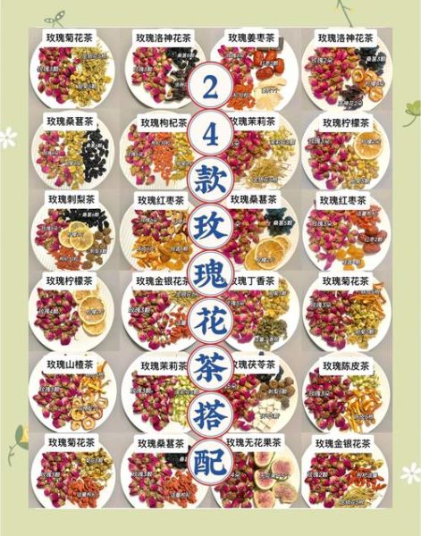 玫瑰花茶配方大全_玫瑰花茶怎么搭配好喝-第1张图片-山城妙识