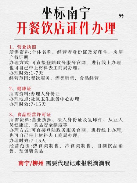 开餐饮店需要哪些证件_2024餐饮证件办理流程-第2张图片-山城妙识 开餐饮店需要哪些证件_2024餐饮证件办理流程-第2张图片-山城妙识