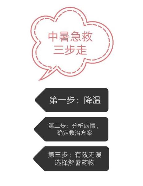 中暑怎么办最快最有效_中暑急救步骤-第1张图片-山城妙识 中暑怎么办最快最有效_中暑急救步骤-第1张图片-山城妙识