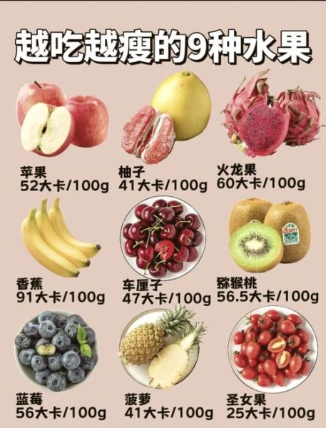 姑娘果热量是多少_减肥能吃吗-第3张图片-山城妙识
