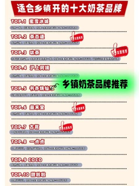 奶茶店投资要多少钱_开一家奶茶店需要多少资金-第2张图片-山城妙识