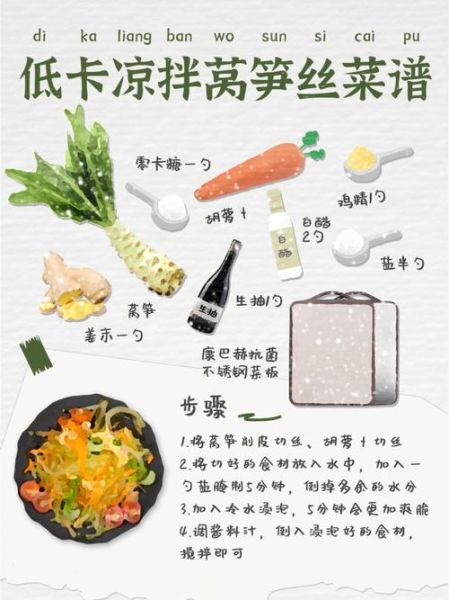 学做凉拌菜手抄报怎么做_凉拌菜手抄报内容写什么-第2张图片-山城妙识