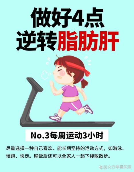 轻度脂肪肝能自愈吗_如何逆转-第1张图片-山城妙识