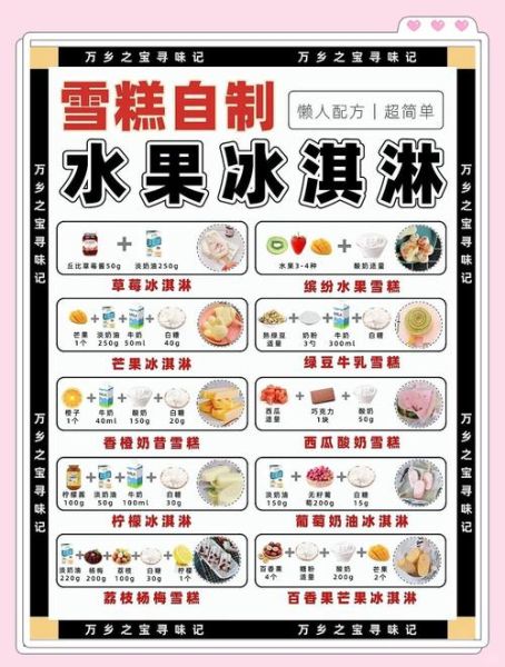 家庭水果冰淇淋怎么做_无奶油版配方-第1张图片-山城妙识 家庭水果冰淇淋怎么做_无奶油版配方-第1张图片-山城妙识