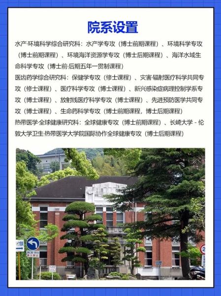 长崎大学怎么样_长崎大学申请条件-第1张图片-山城妙识 长崎大学怎么样_长崎大学申请条件-第1张图片-山城妙识
