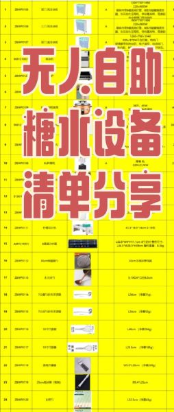 糖水店需要什么设备_糖水店设备清单-第1张图片-山城妙识