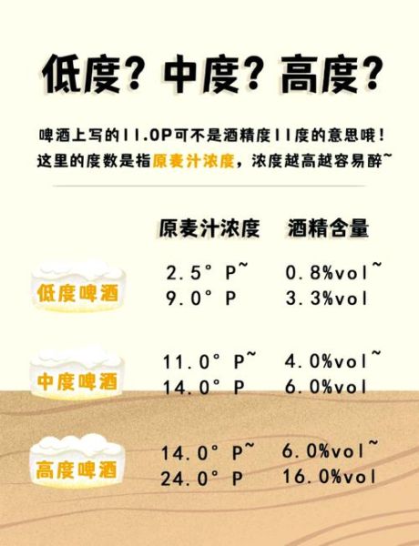 醪糟煮开后还有酒精吗_酒精测试实测数据-第1张图片-山城妙识