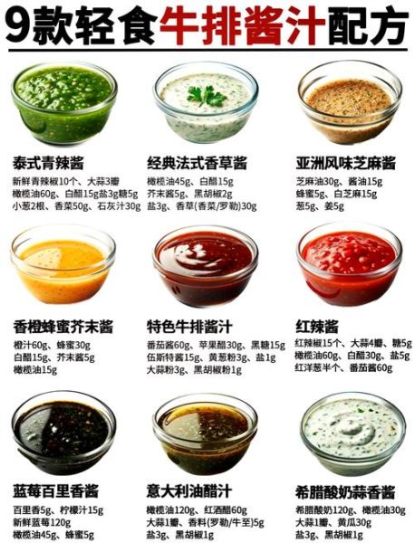 黑胡椒汁和黑胡椒酱的区别_哪个更适合牛排-第1张图片-山城妙识