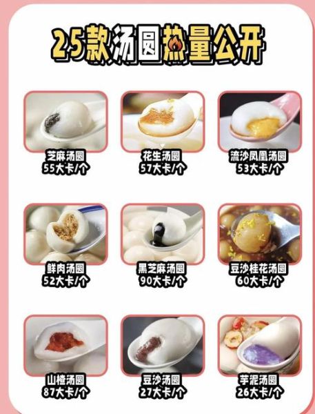 煮汤圆需要什么配料_汤圆配料清单-第3张图片-山城妙识