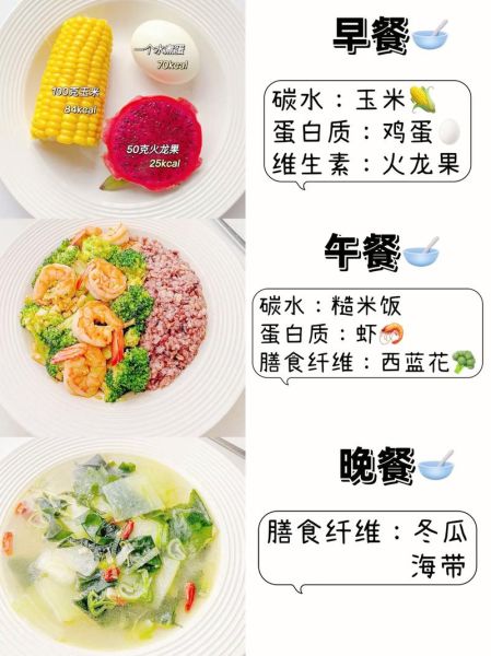 营养美食有哪些_如何搭配更健康-第3张图片-山城妙识 营养美食有哪些_如何搭配更健康-第3张图片-山城妙识