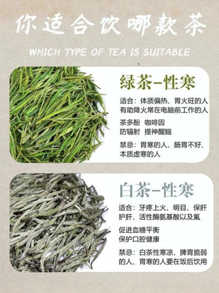 白茶属于绿茶吗_白茶和绿茶的区别-第3张图片-山城妙识