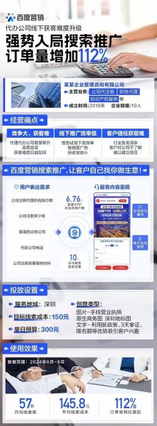 县级代理什么产品好_县级代理怎么起步-第2张图片-山城妙识