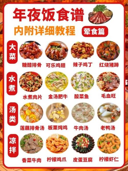 高档菜谱名字大全_如何给菜品起高端名字-第3张图片-山城妙识