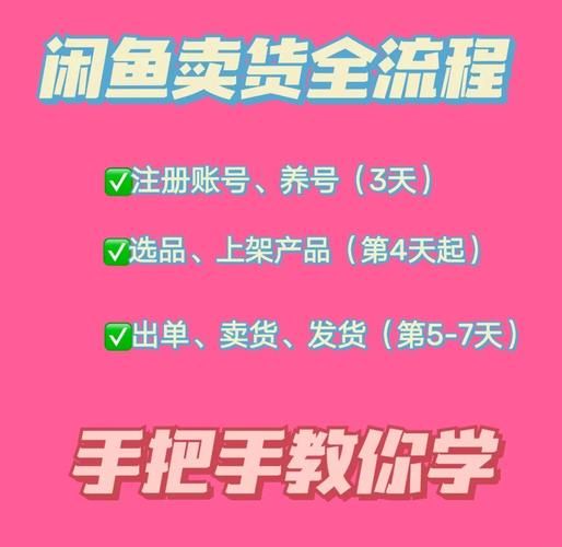 咸鱼网怎么卖东西_咸鱼网卖东西流程-第2张图片-山城妙识