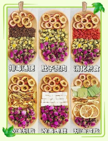 中医减肥茶配方大全_哪些配方最有效-第3张图片-山城妙识