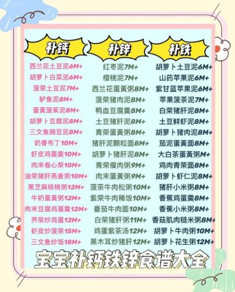 缺锌吃什么食物_哪些食物补锌最快-第3张图片-山城妙识