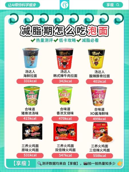 麻辣小面热量是多少_减肥能吃吗-第3张图片-山城妙识 麻辣小面热量是多少_减肥能吃吗-第3张图片-山城妙识