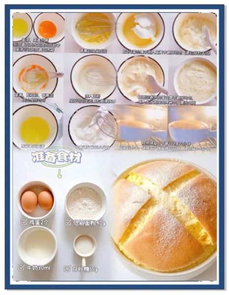 如何在家做蛋糕_专业做蛋糕视频教程-第1张图片-山城妙识