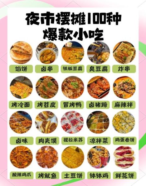 全国最火的小吃有哪些_哪些小吃最赚钱-第3张图片-山城妙识