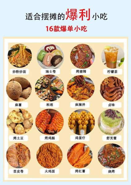 全国最火的小吃有哪些_哪些小吃最赚钱-第2张图片-山城妙识