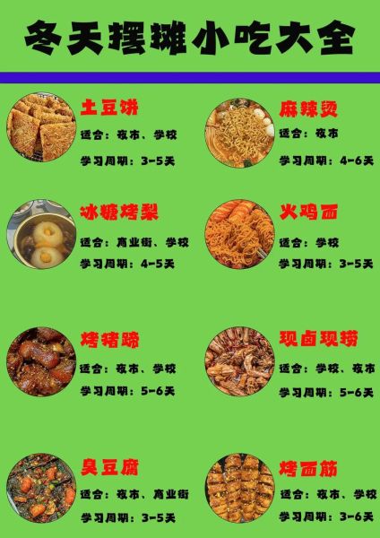 全国最火的小吃有哪些_哪些小吃最赚钱-第1张图片-山城妙识