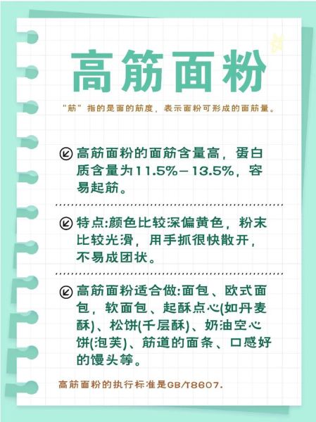 高筋面粉怎么变中筋面粉_高筋粉减筋方法-第1张图片-山城妙识