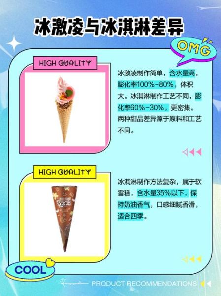 冰激凌和冰淇淋的区别_哪个才是正确叫法-第2张图片-山城妙识
